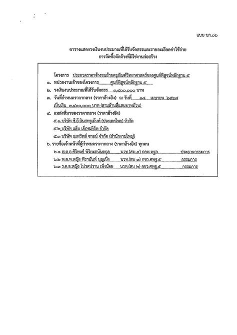 ตารางแสดงวงเงินงบประมาณที่ได้รับจัดสรรฯ 28 เม ย 67