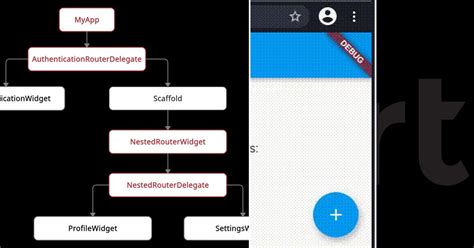 List Flutter Curated By Avery Lin Medium