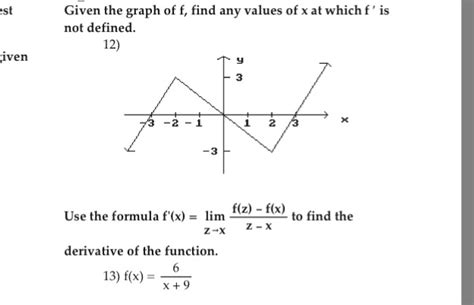 Solved Given The Graph Of F Find Any Values Of X At Chegg Com