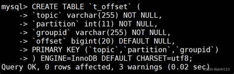 2023spark实验三十二：消费kafka数据并保存到mysql中kafka消息队列怎么保存到数据库 Csdn博客