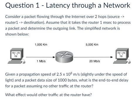 Solved Question 1 Latency Through A Network Consider A