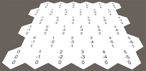 Hex Map 1