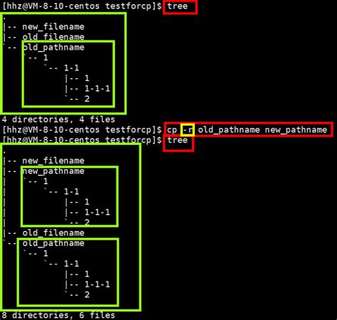 【linux】命令行下的“复制”操作复制文件和路径linux Copy Csdn博客 【linux】命令行下的“复制”操作复制文件和路径linux Copy Csdn博客