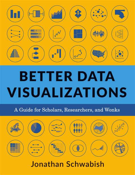 Better Data Visualizations
