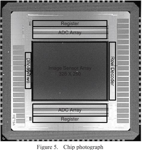 Figure 5 From Ad Converter Using Iterative Divide By Two Reference For Cmos Image Sensor