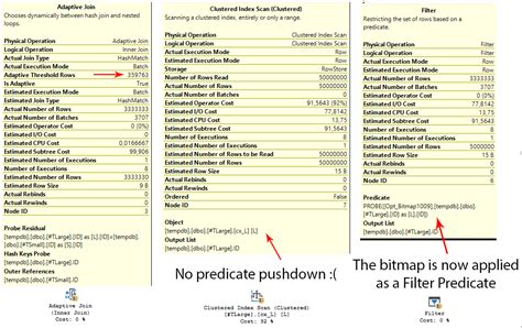 Scan Performance Showdown Inrow Predicate Pushdown Vs Batch Mode