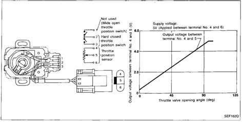 File Tps Fsm Diagram Z Wiki