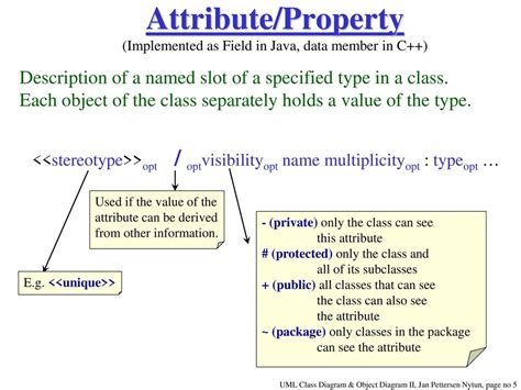 uml class and object diagram ii ppt download