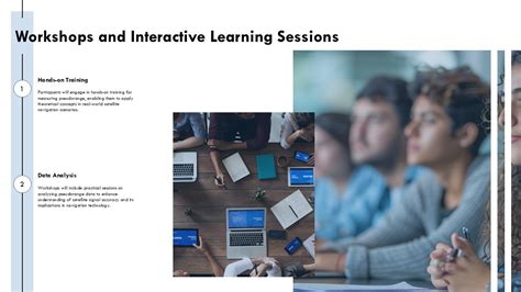 Workshops And Interactive Learning Sessions Pseudorange Ppt Slides St