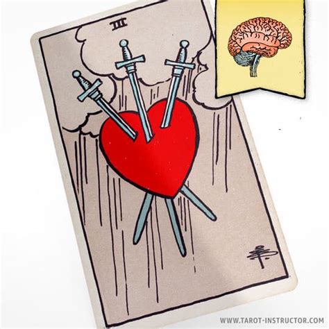 Three Of Swords As Feelings 🌞 Tarot Instructor