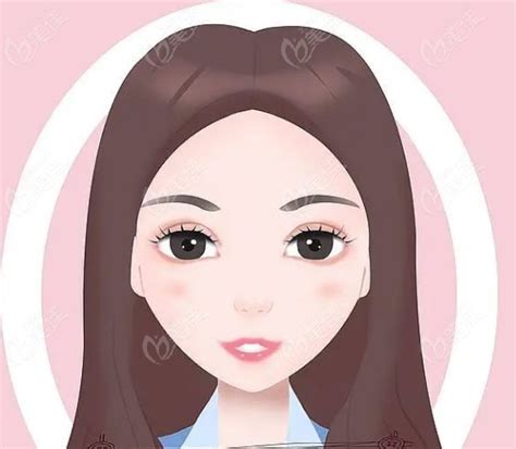 北京张笑天技术好吗张笑天是正规医生且磨骨风格自然做手术可靠 美佳社区