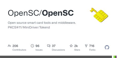 Pull Requests OpenSC OpenSC GitHub