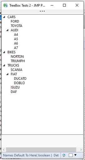 Traversing A Nested Tree Box Jmp User Community