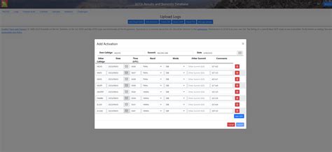Problem Submitting Activation Log Online Database Sota Reflector