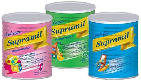 Supramil - بهداشت کار