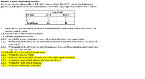 Solved A Company Produces Two Products A B Which Have