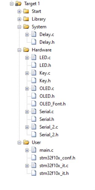 基于stm32串口通信的esp8266wifi模块使用 Leonvk 博客园