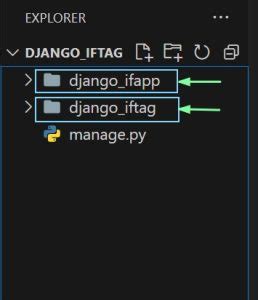Django If Template Tag