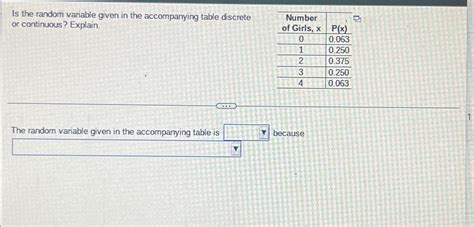 Solved Is The Random Variable Given In The Accompanying