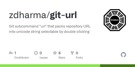 Git Extension 2 Subcommands Encodingdecoding Base 1024 Compressed