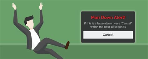 Man Down Functionality Explained QR Patrol Real Time And Online Guard Tour Patrol System