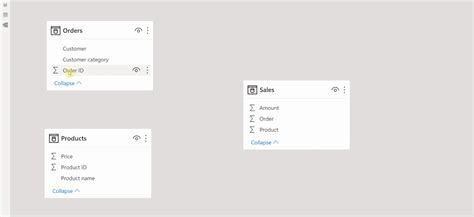 Dimensions And Fact Tables What Is It And How To Work With Them In Power Bi Trainings