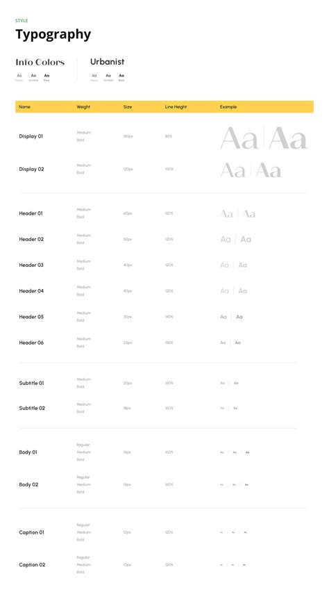 Web UI Style Guideline On Behance