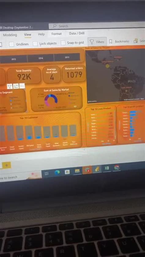 The Best Dashboard Experience Delivered To You Upwork