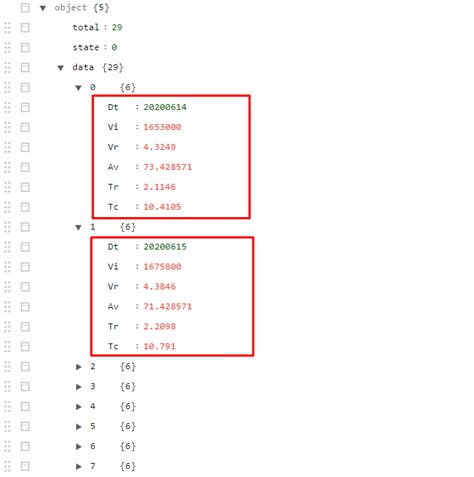 Json How To Fix Importjson When Response Has Multiple Arrays Stack