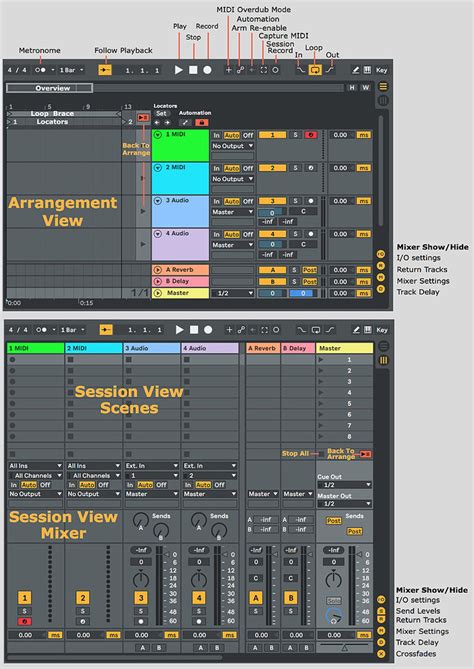 Ableton Quick Start
