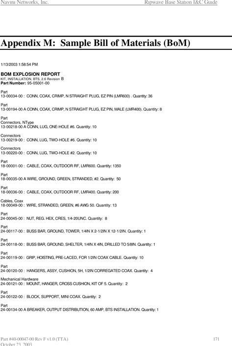 Cisco Systems Bts R3 Broadband Data Bts User Manual Appendix Pt 1 40 00047 08 F I C Tta