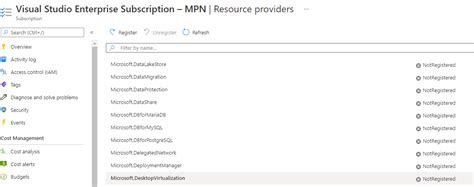 Manage Azure Virtual Desktop With Nerdio Initial Setup Johan Vanneuville
