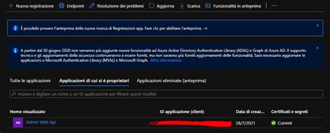 Web Api Test With Postman Get Error 401 Unauthorized Even If Azure Ad Authentication