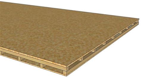 Description PlenumPanel