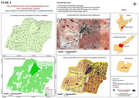 Gis Cadastralmapping Georeferencing Vectorization Spatialanalysis