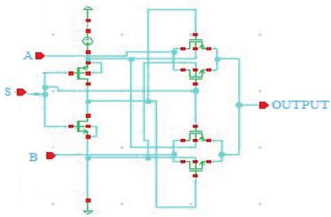 Schematic Of A 2 1 Mux Download Scientific Diagram