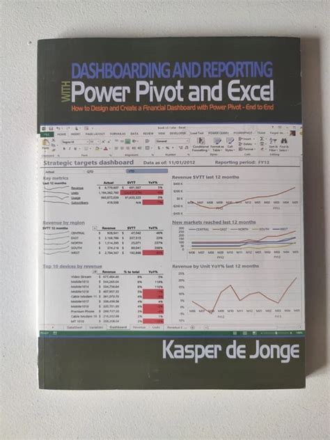 Dashboarding And Reporting With Power Pivot And Excel How To Design