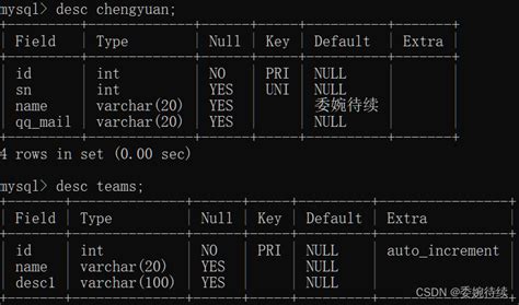 Mysql的增删改查进阶 上 Csdn博客 Mysql的增删改查进阶 上 Csdn博客