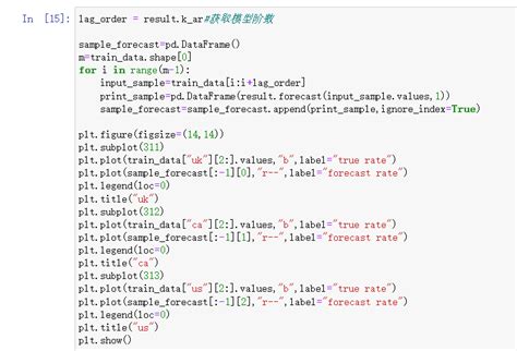 Var模型的python实现加报告python Var模型 Csdn博客