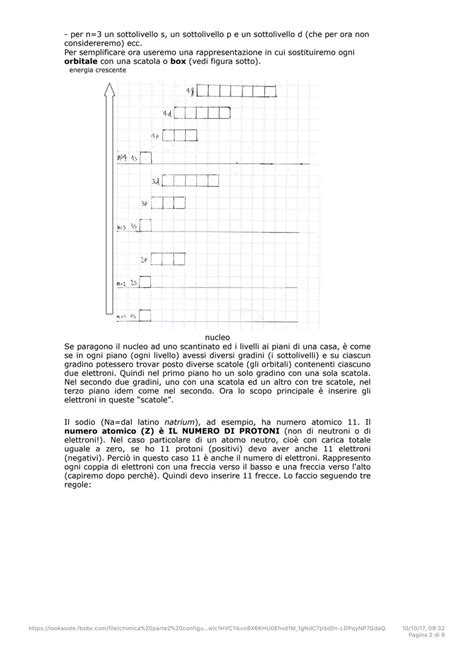 Spiegato Semplicemente Configurazione Elettronica Schemi Elementi E Tavola Periodica Scienze