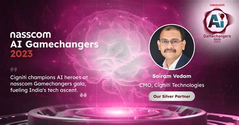 Cigniti Technologies On Linkedin Aiadoption Artificialintelligence