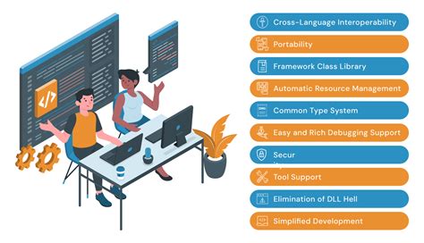 what is net framework and its benefits and disadvanes