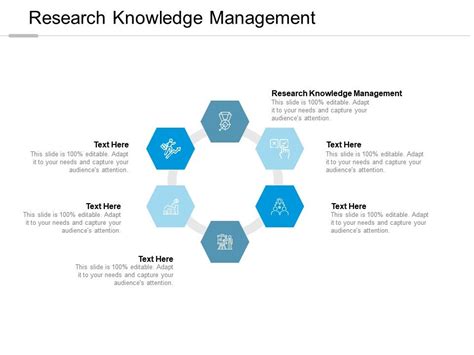 Research Knowledge Management Ppt Powerpoint Presentation Summary Outfit Cpb PowerPoint Slides