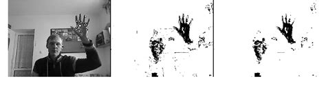 Figure 1 From Initialization Of Multiple Objects Tracking Using Flocking Behavior Of Klt