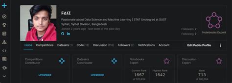 Faizul Islam On Linkedin Kaggle Datascience Machinelearning 11 Comments