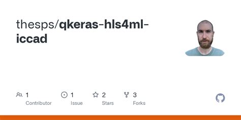 github thesps qkeras hls4ml iccad