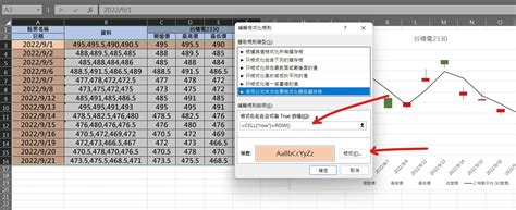 【教學】excel 如何製作十字光標？再也不怕資料對錯行列！ Jafns Note