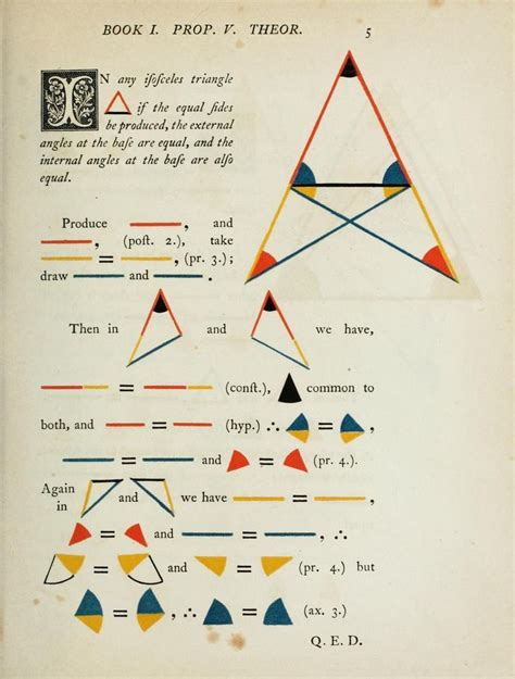 The First Six Books Of The Elements Of Euclid A Fascinating Book Both Visually And In