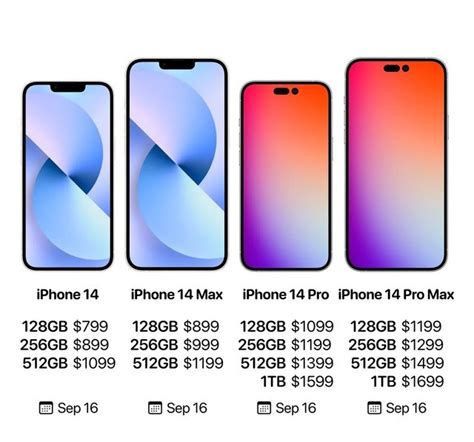 Iphone 14系列价格曝光 Pro起售价或超8000元（全文） 苹果 Iphone 11 笔记本新闻 中关村在线
