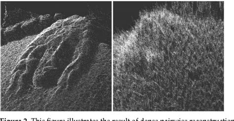 Figure 2 From Keyframe Selection For Visual Localization And Mapping Tasks A Systematic